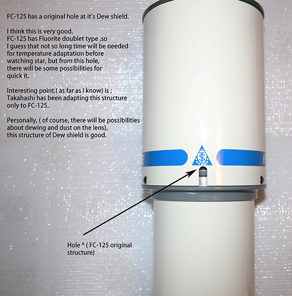 NO-1 Detail pictures about FC-125